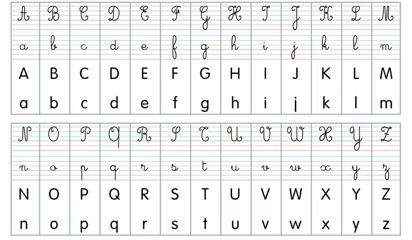 L'alphabet français - Écoutez et répétez - Français Facile ...